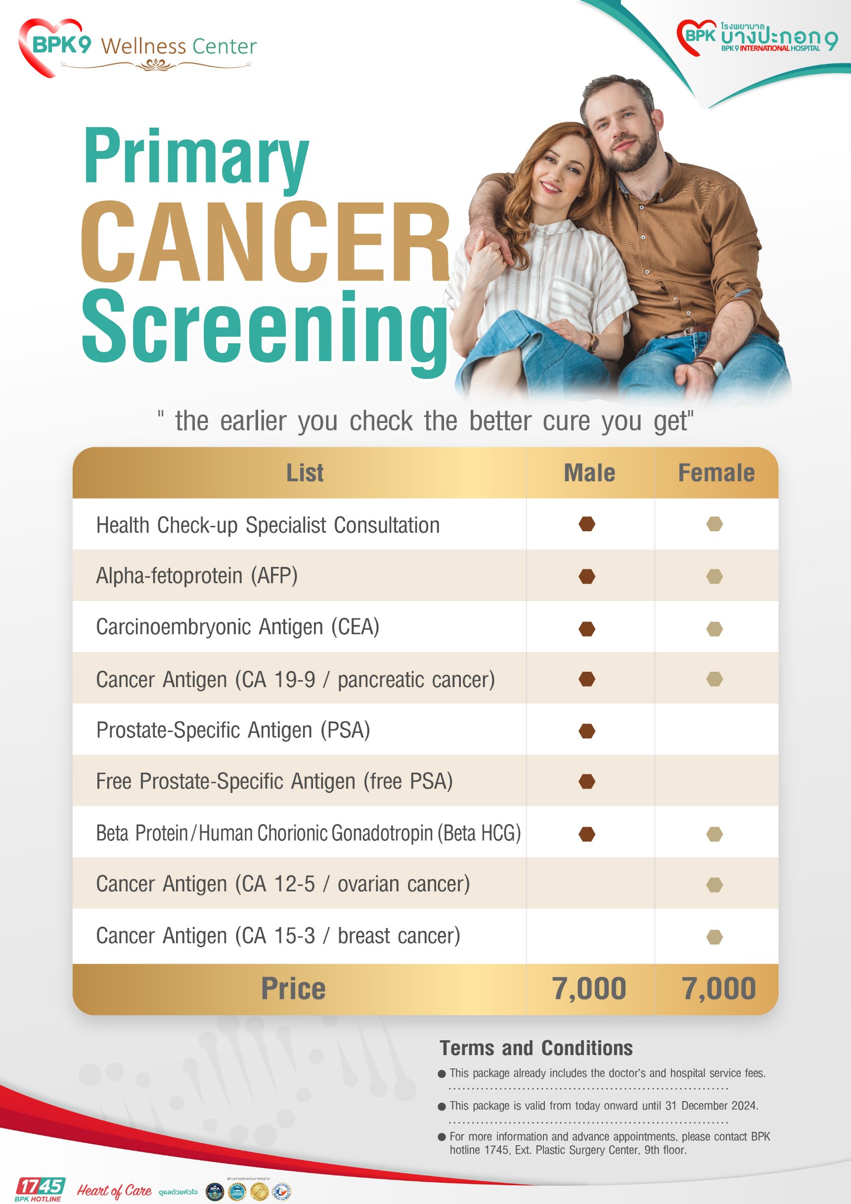 Primay Cancer Screening